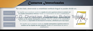 Anatomía dental y oclusión / 4ta unidad / 13era clase: Contactos ...