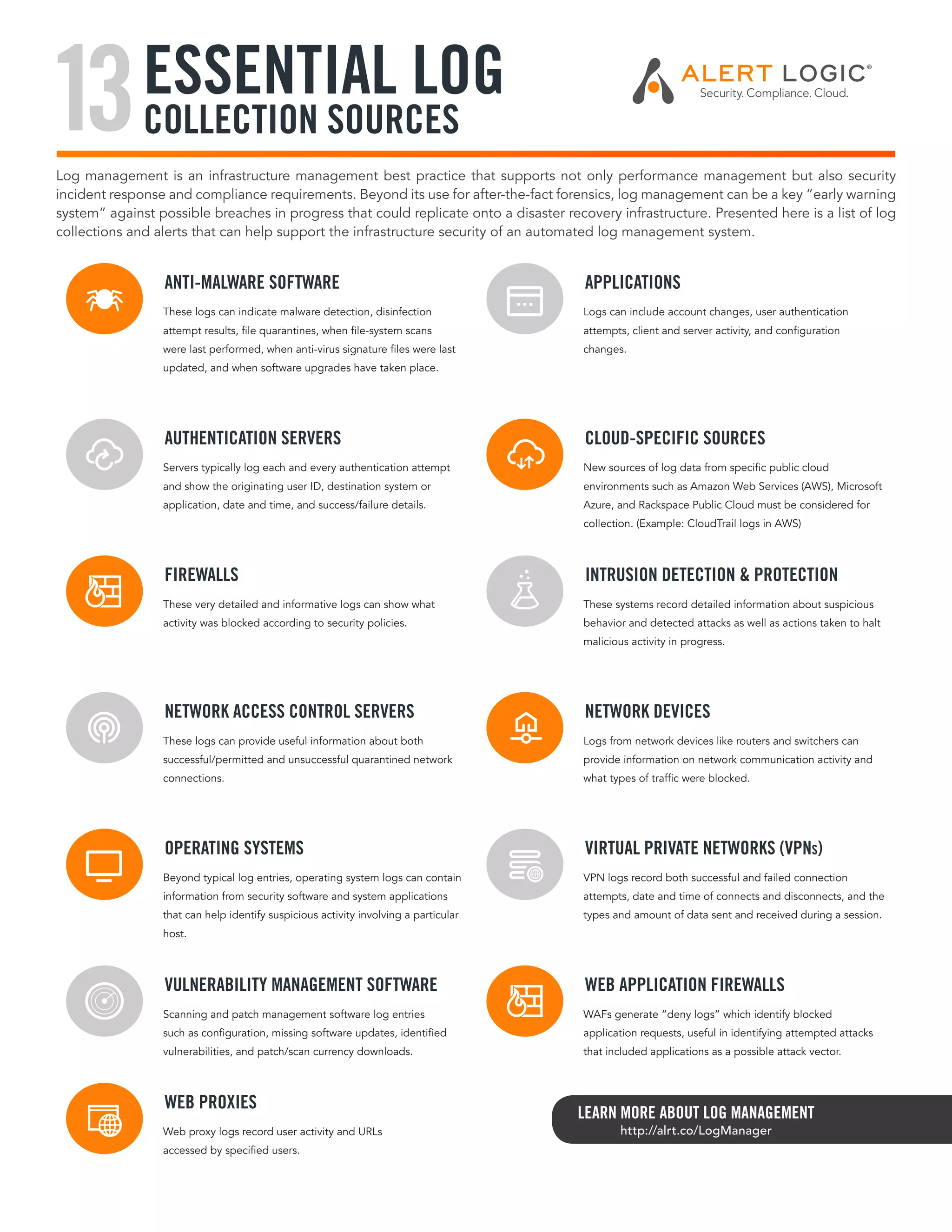 13 essential log_col_infog | PDF