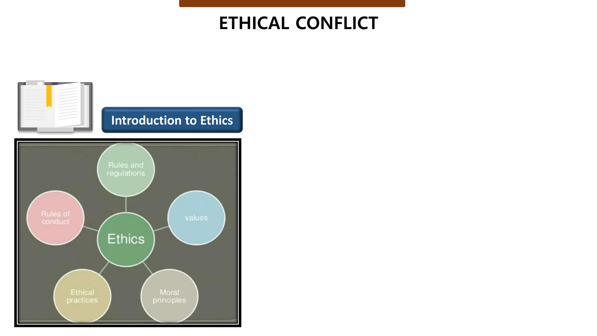 #13 Ethical Conflict.pptx conflict ethical | PPT