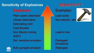 13 explosives awareness | PPTX