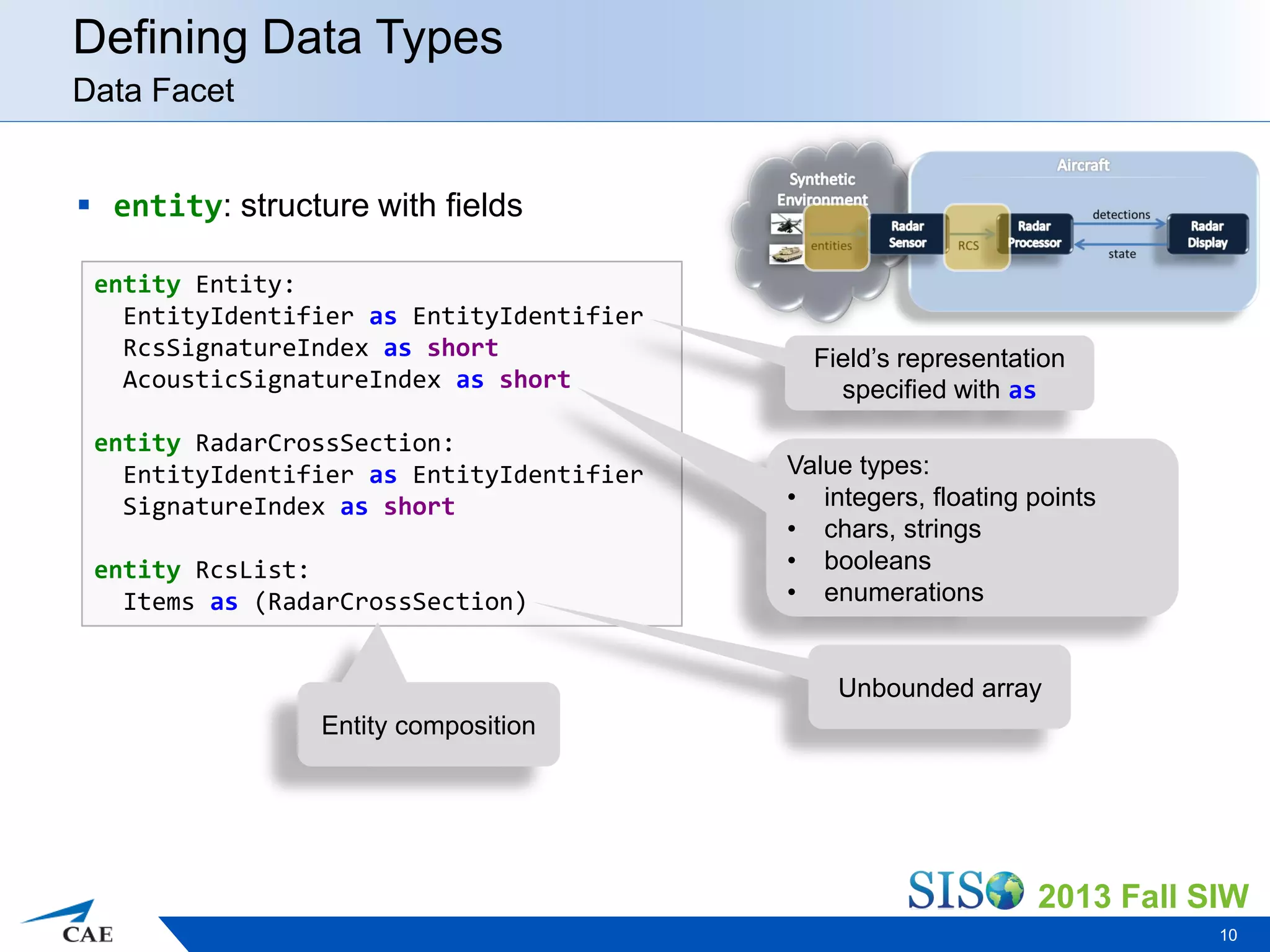 System Interface Description Language | PDF