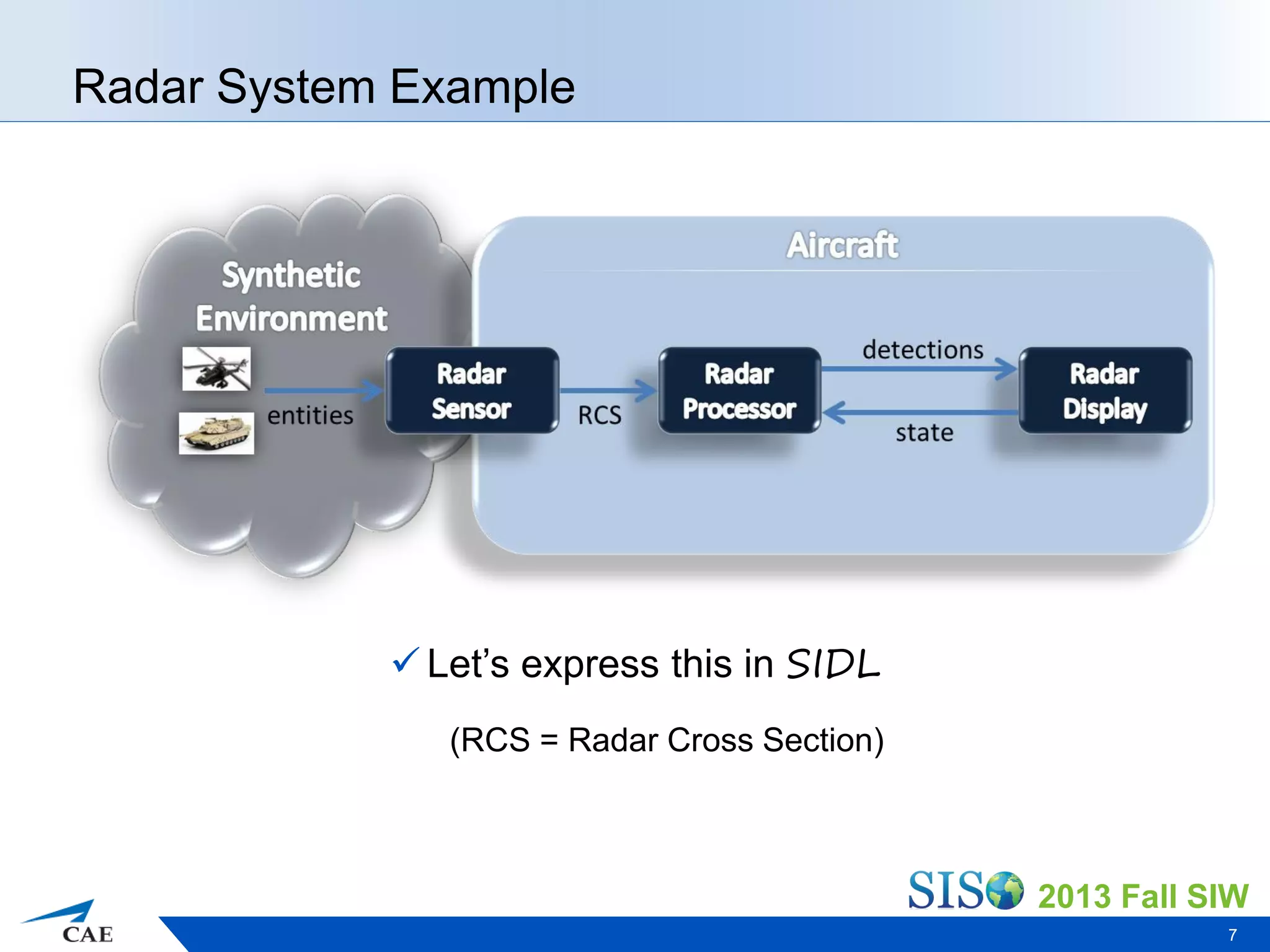 System Interface Description Language | PDF