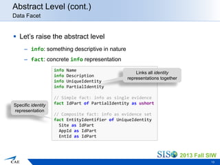 System Interface Description Language | PDF