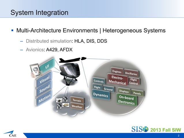 System Interface Description Language | PDF
