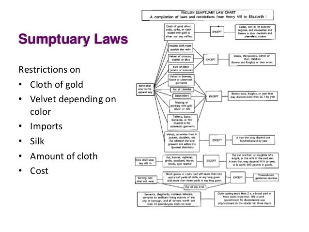 13 F2014 Elizabethan Settlement & more