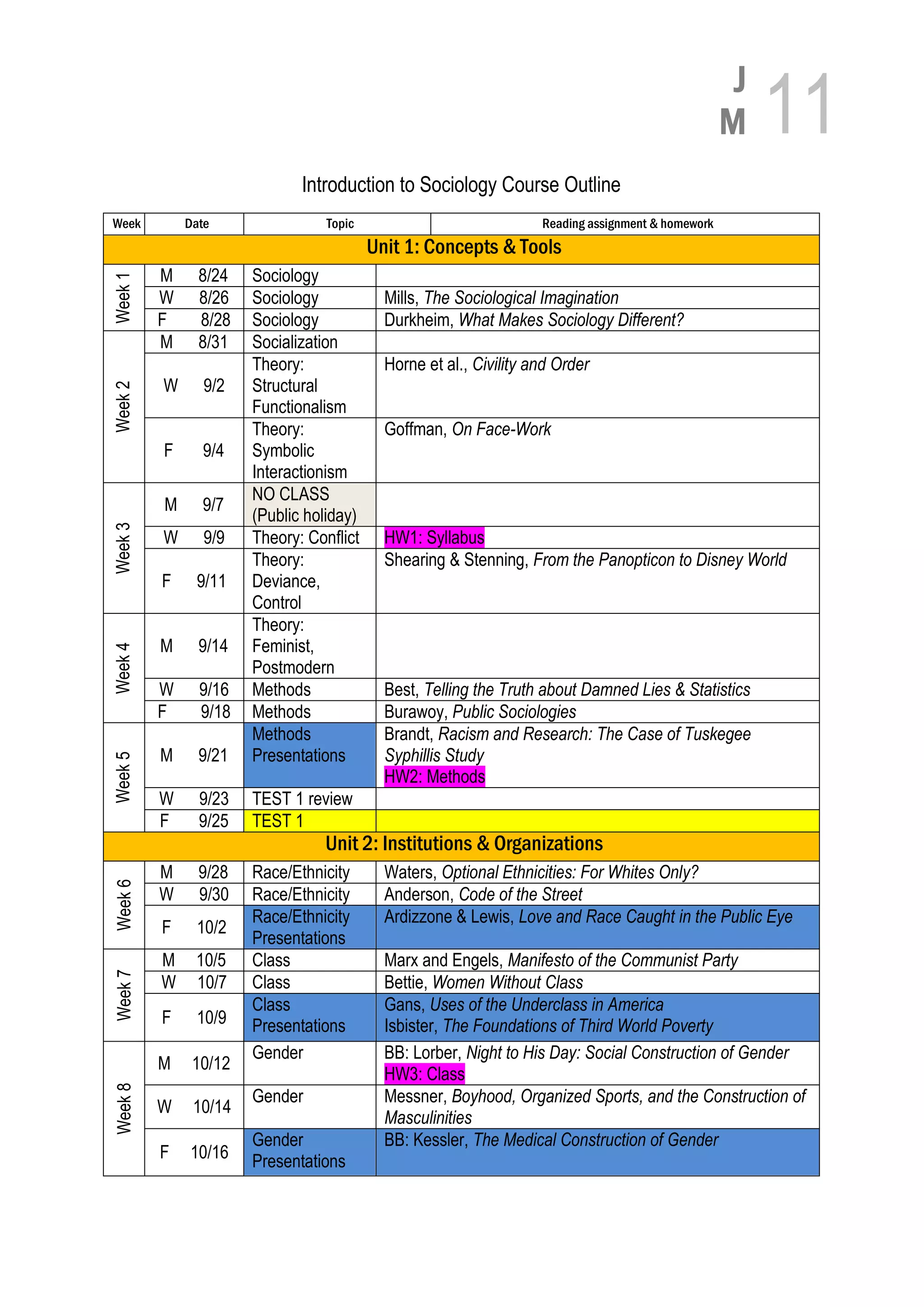 Merrick teaching portfolio | PDF