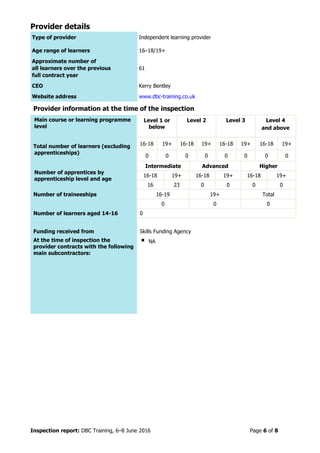 DBC Training 10011546 PDF Final | PDF