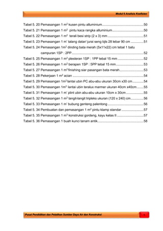 13f93 modul 6_analisis_koefisien | PDF