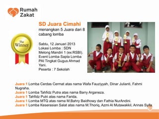 13 februari 2013 prestasi siswa juara | PPTX