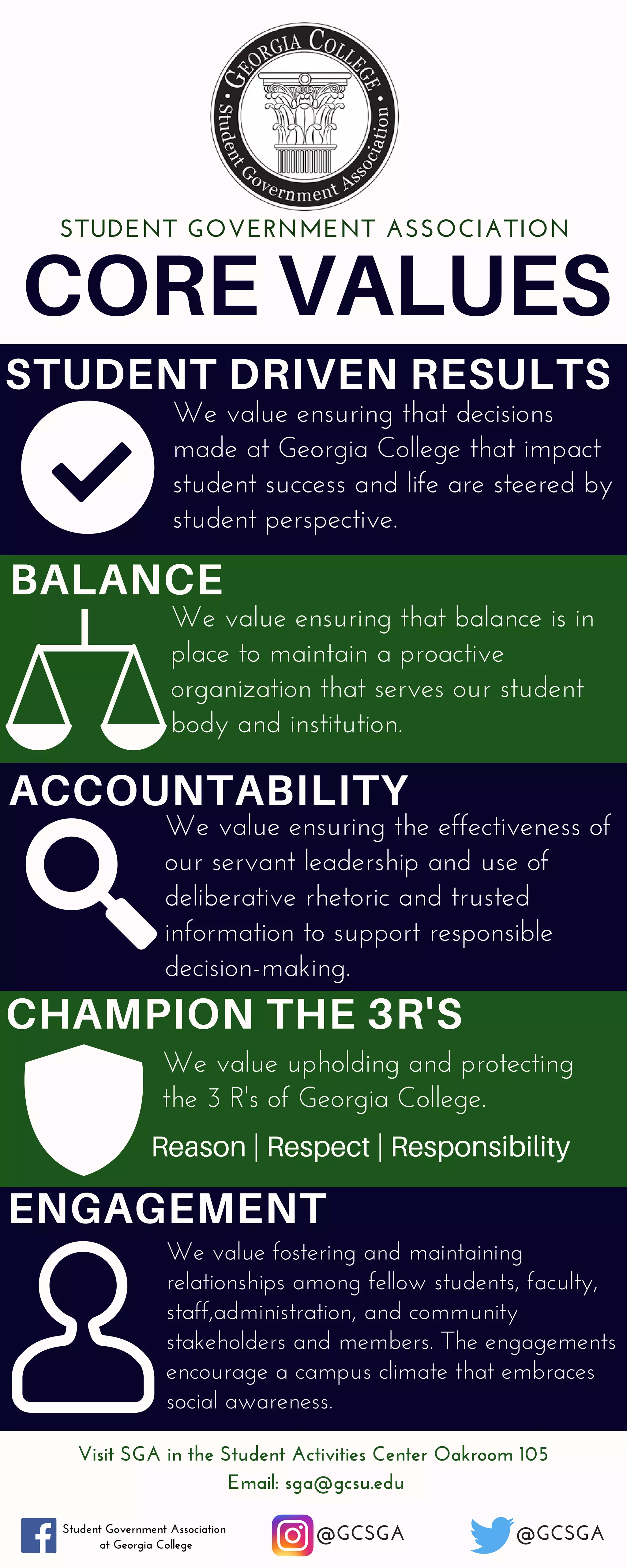 Core Values Infographic | PDF