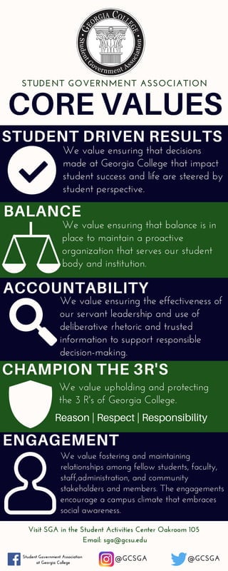 Core Values Infographic | PDF