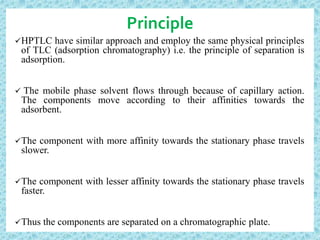 High Performance Thin Layer Chromatography (HPTLC) - Anas Shaikh ...