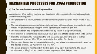 Khoa - Anas Shaikh - 13FET1006 | PPTX