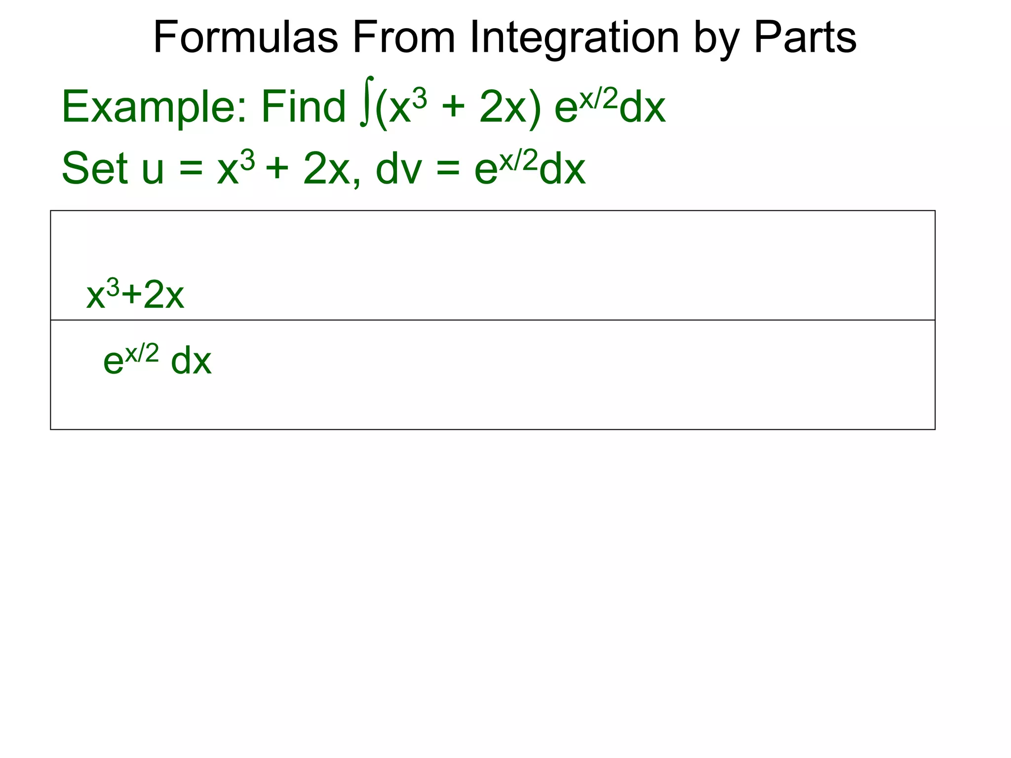14 formulas from integration by parts x | PPTX