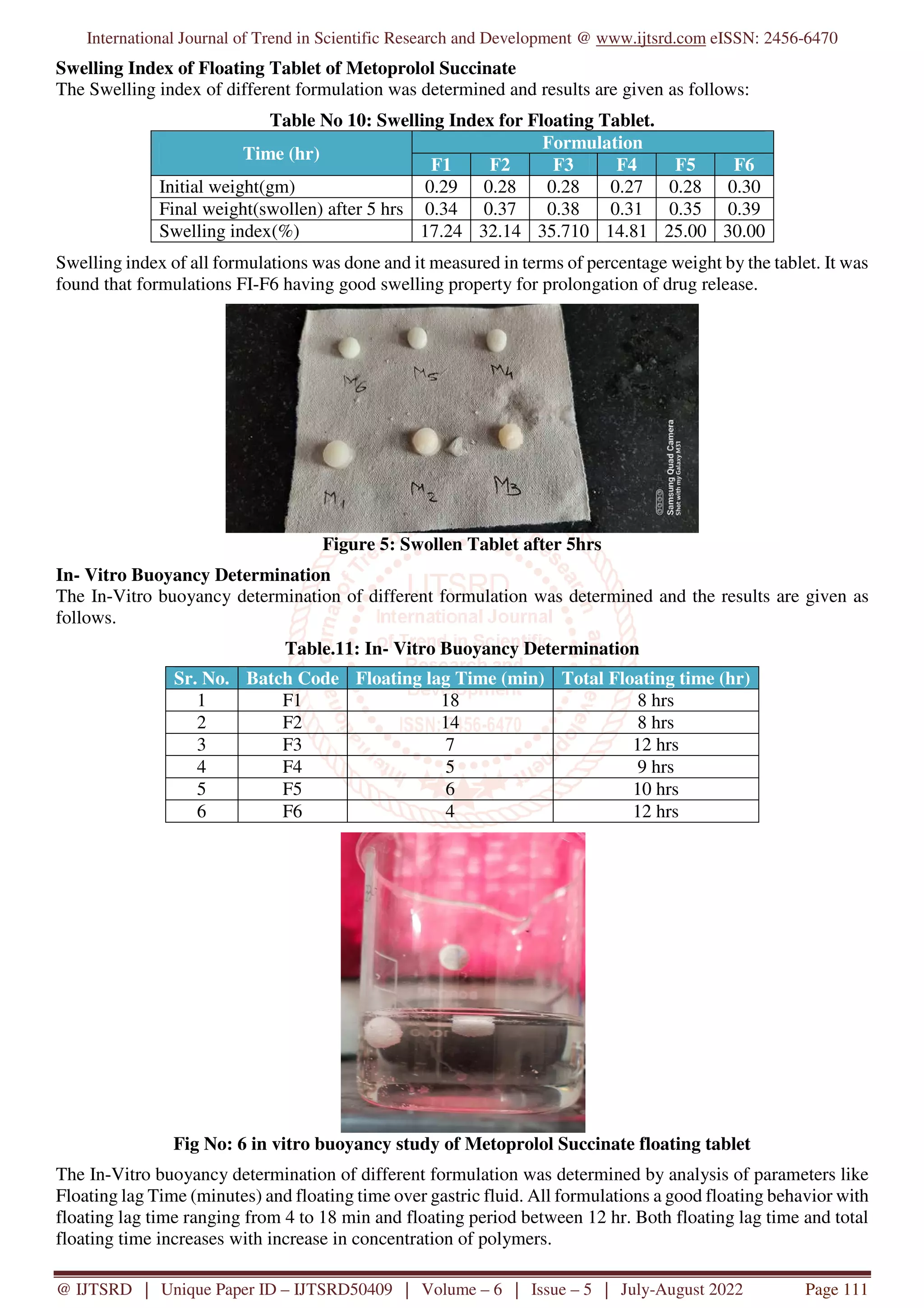 Formulation And Evaluation Of Floating Tablet Of Metoprolol Succinate Pdf