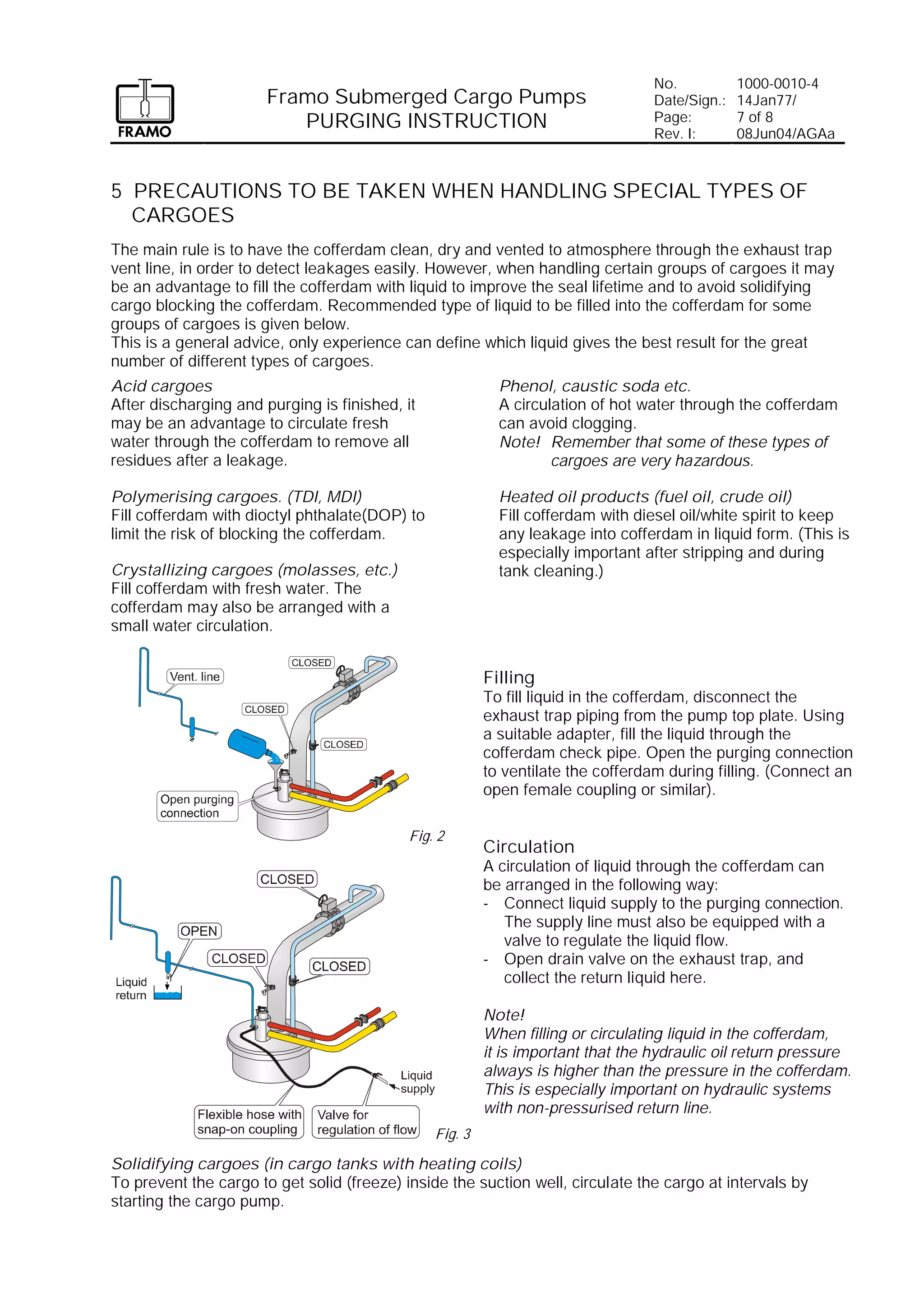 13 Framo Submerged Cargo Pump Purging Routine | PDF