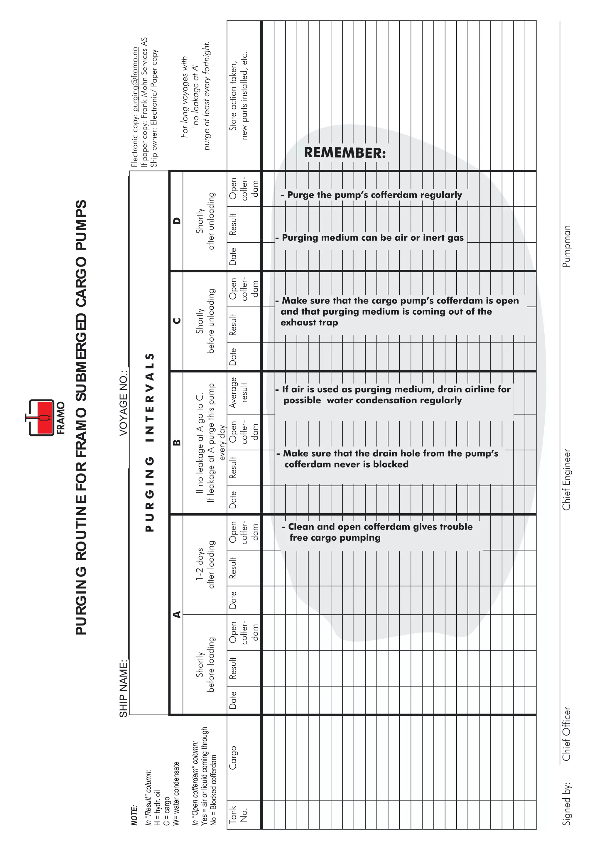 13 Framo Submerged Cargo Pump Purging Routine | PDF