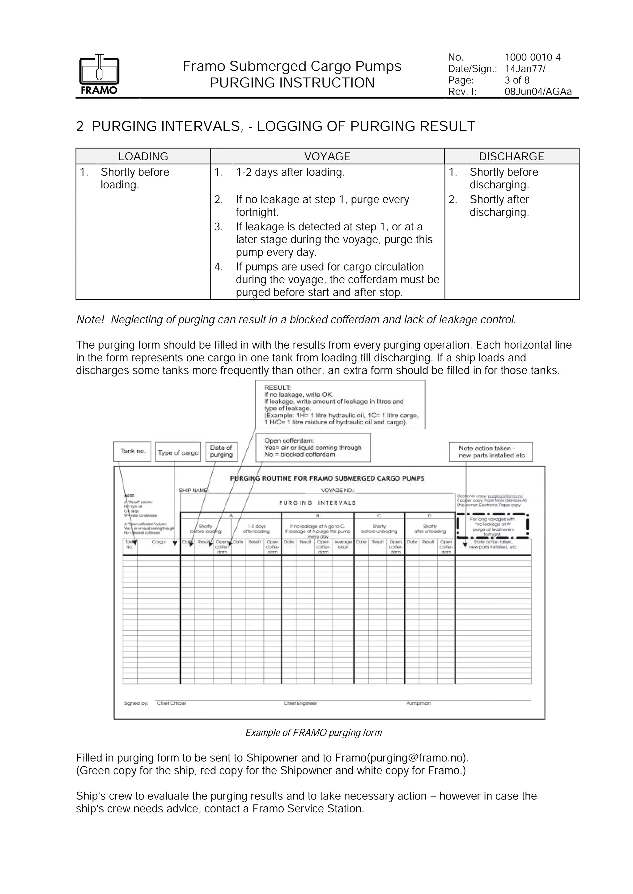 13 Framo Submerged Cargo Pump Purging Routine | PDF
