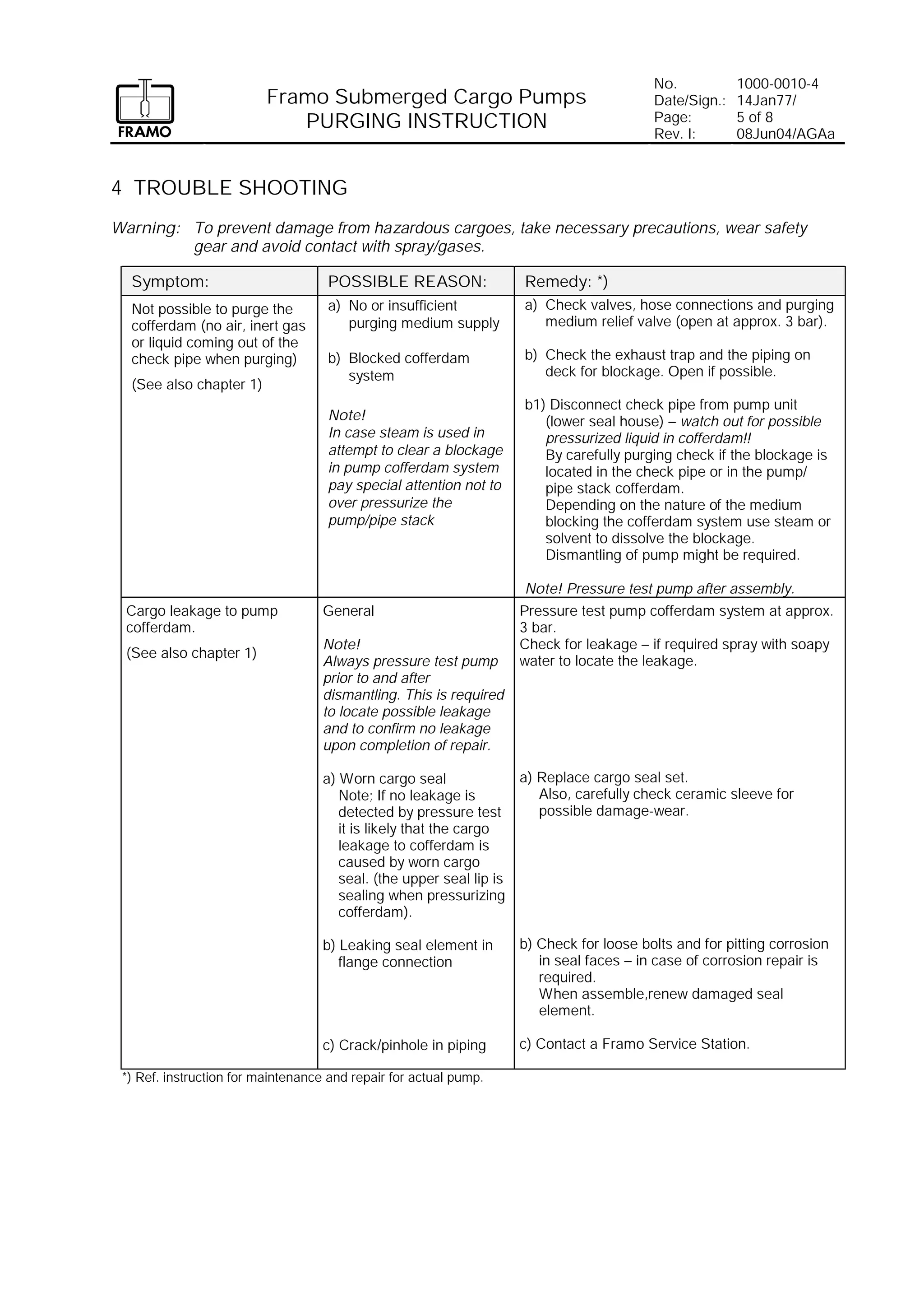 13 Framo Submerged Cargo Pump Purging Routine | PDF