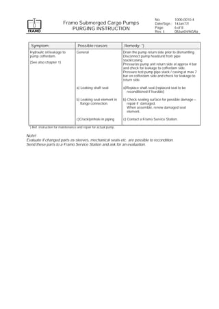 13 Framo Submerged Cargo Pump Purging Routine | PDF