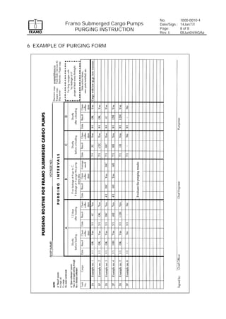 13 Framo Submerged Cargo Pump Purging Routine | PDF