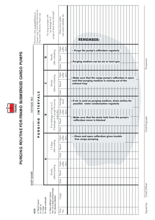 13 Framo Submerged Cargo Pump Purging Routine | PDF