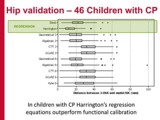 13 functional calibration (nov 2014) | PPT