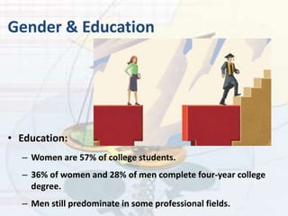 Week 7: Gender Stratification | PPTX