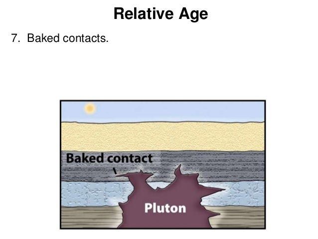 13 geologictime forstudents