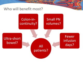 Future Developments in adult Intestinal Failure | PPTX