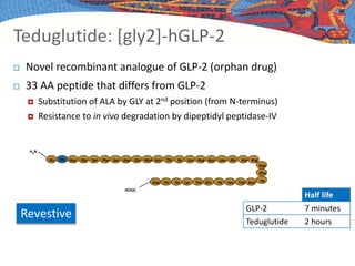 Future Developments in adult Intestinal Failure | PPTX