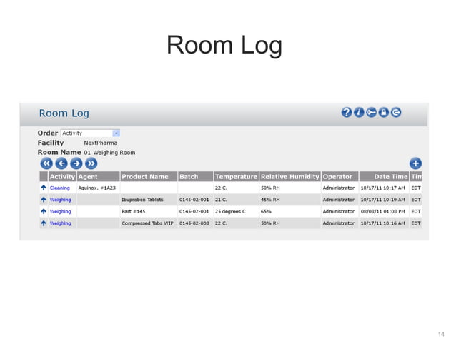 InstantGMP Compliance Series - Facility Design | PPT InstantGMP Compliance Series - Facility Design | PPT