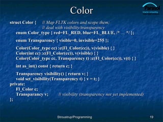 13 Graph Classes | PPT