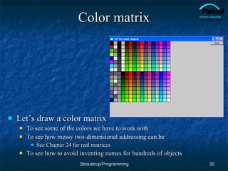 13 Graph Classes | PPT