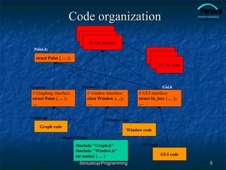 13 Graph Classes | PPT