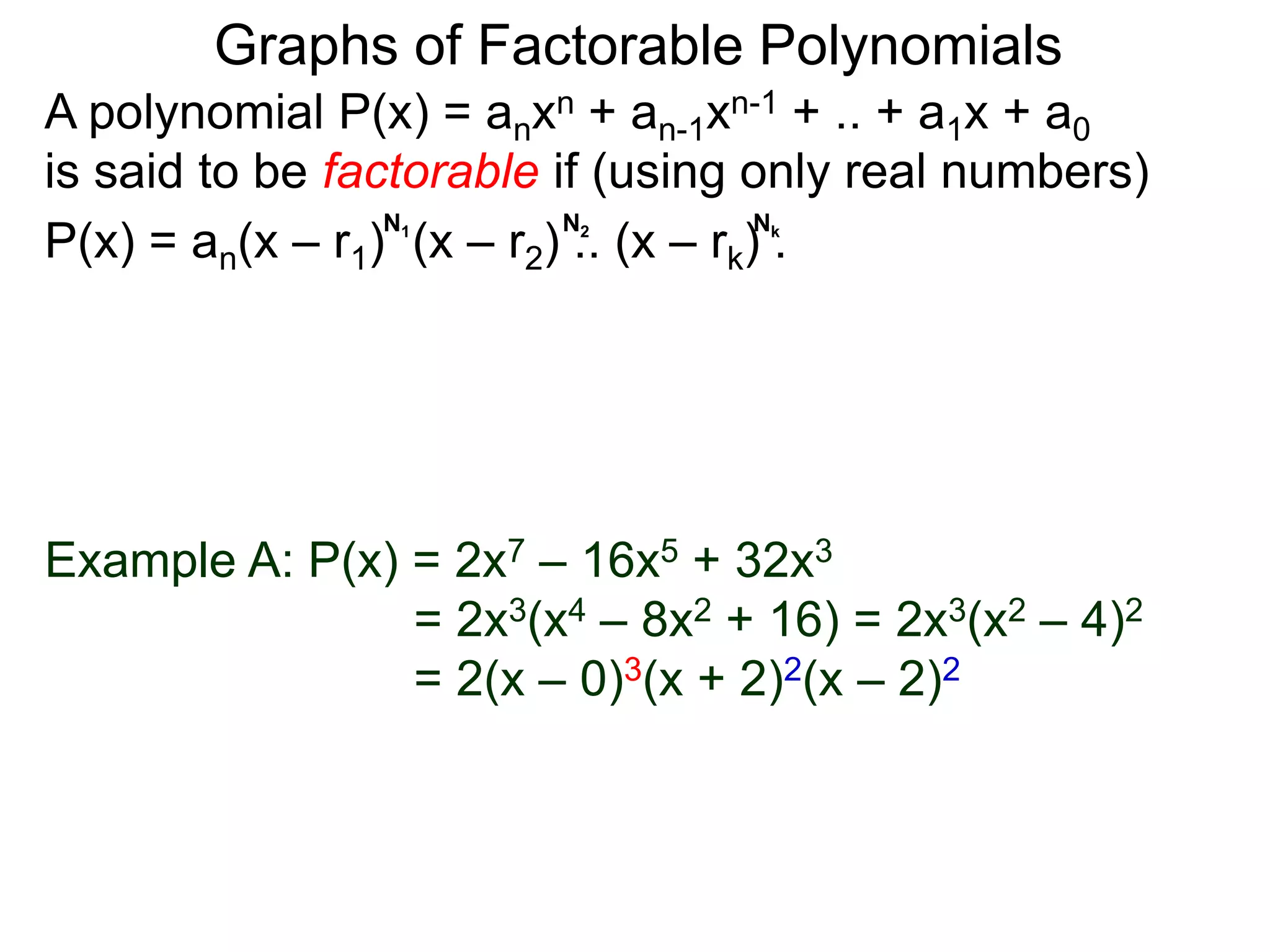 13 graphs of factorable polynomials x | PPTX