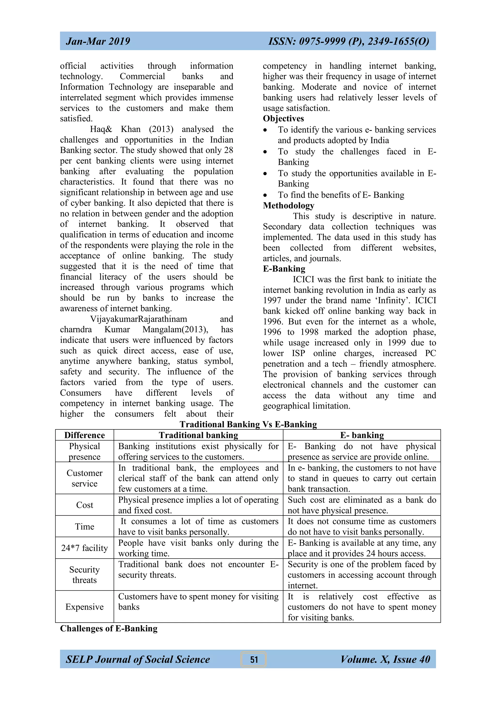 13 growth of e banking challenges and opportunities in india | PDF