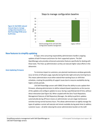 Simplifying systems management with Dell OpenManage on 13G Dell ...