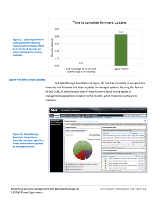 Simplifying systems management with Dell OpenManage on 13G Dell ...