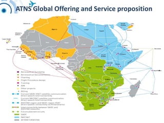 ATNS Case Study | PPT