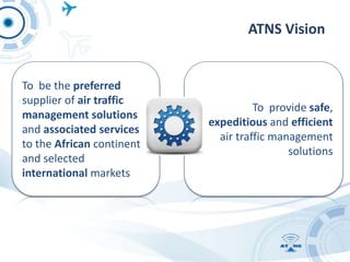 ATNS Case Study | PPT
