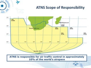 ATNS Case Study | PPT