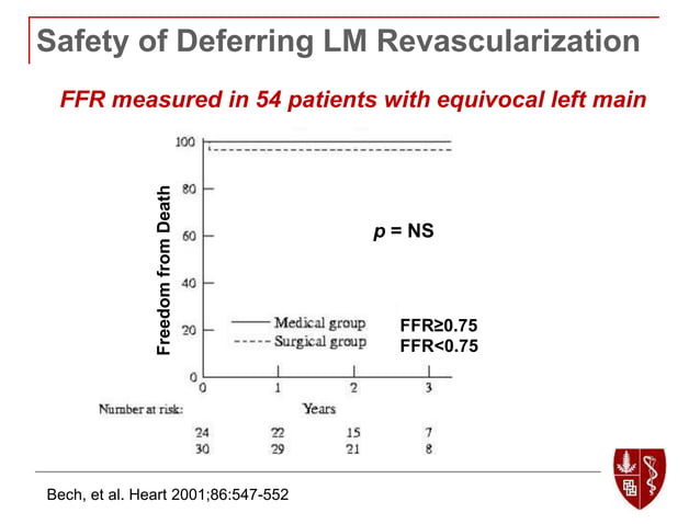 PCI & AimRadial 2018 | FFR in Left Main Disease - William F. Fearon | PPT