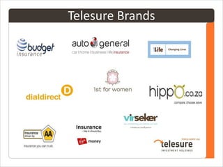 Telesure Case Study by Kholeka Ngubeni-Henderson | PPTX