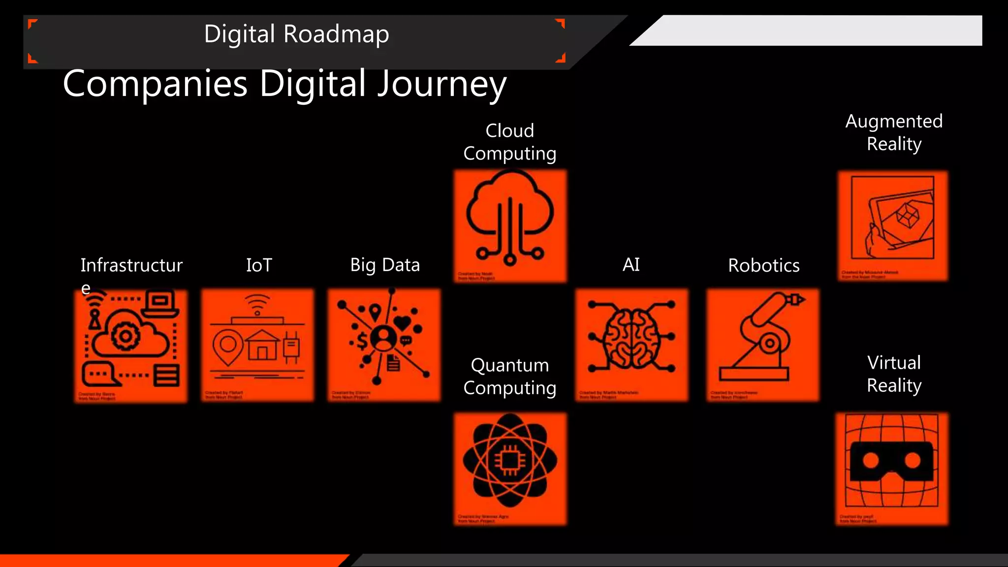 Presentation: Anthony Eva, bizAR Reality | PPSX