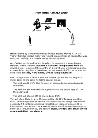 hawala | DOC