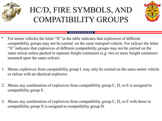 13 HC-D, FIRE SYMBOLS, COMP GROUPS Industry.pptx