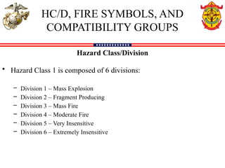 13 HC-D, FIRE SYMBOLS, COMP GROUPS Industry.pptx