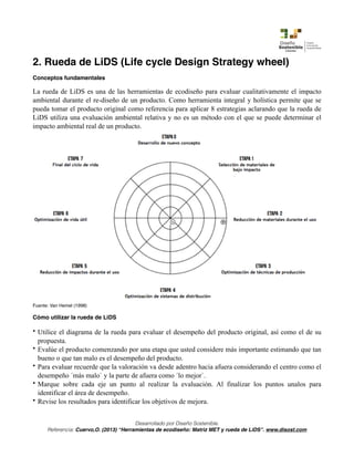 Herramientas de Ecodiseño: Matriz MET y rueda de LiDS. | PDF