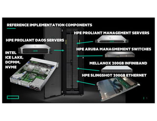 DUG'20: 13 - HPE’s DAOS Solution Plans | PDF